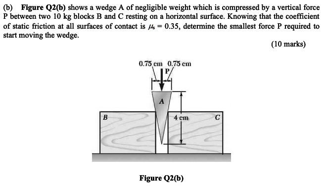 SOLVED: (b)Figure Q2(b) shows a wedge A of negligible weight which is ...