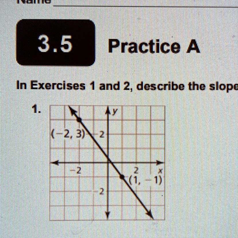 SOLVED: 'describe the slope of the line and then find the slope. Leed ...