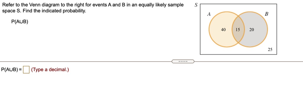 SOLVED: Refer to the Venn diagram to the right for events A and B in an ...