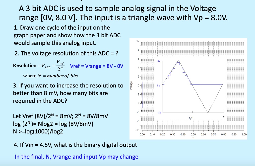 number 1 and if you can number 2 only thank you a 3 bit adc is used to ...