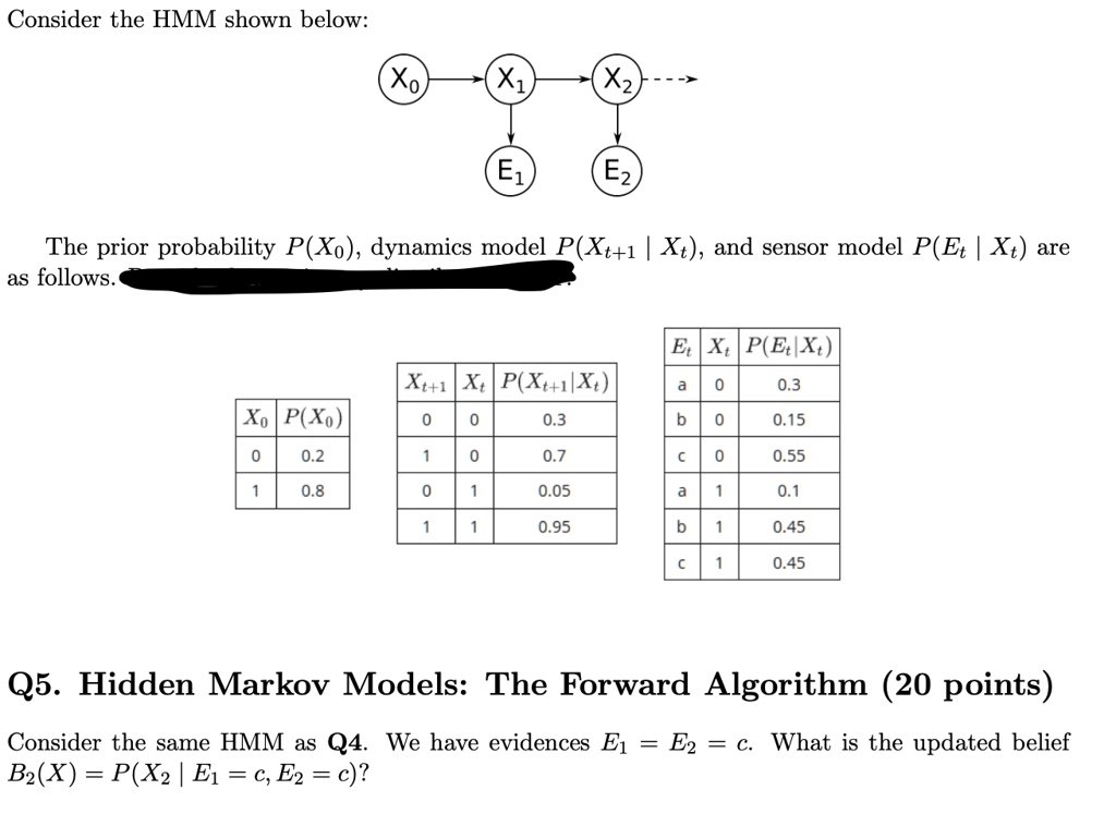 Consider the HMM shown below: Xo X1 X2 E1 E2 The prior probability P(X0 ...