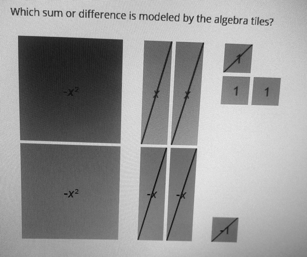 'which sum or different is modeled by the algebra tiles Which sum or ...