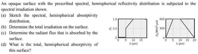 SOLVED: An opaque surface with the prescribed spectral, hemispherical reflectivity distribution ...