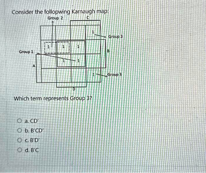 SOLVED: Consider the following Karnaugh map: Group 2 Group 3 Group 1 ...