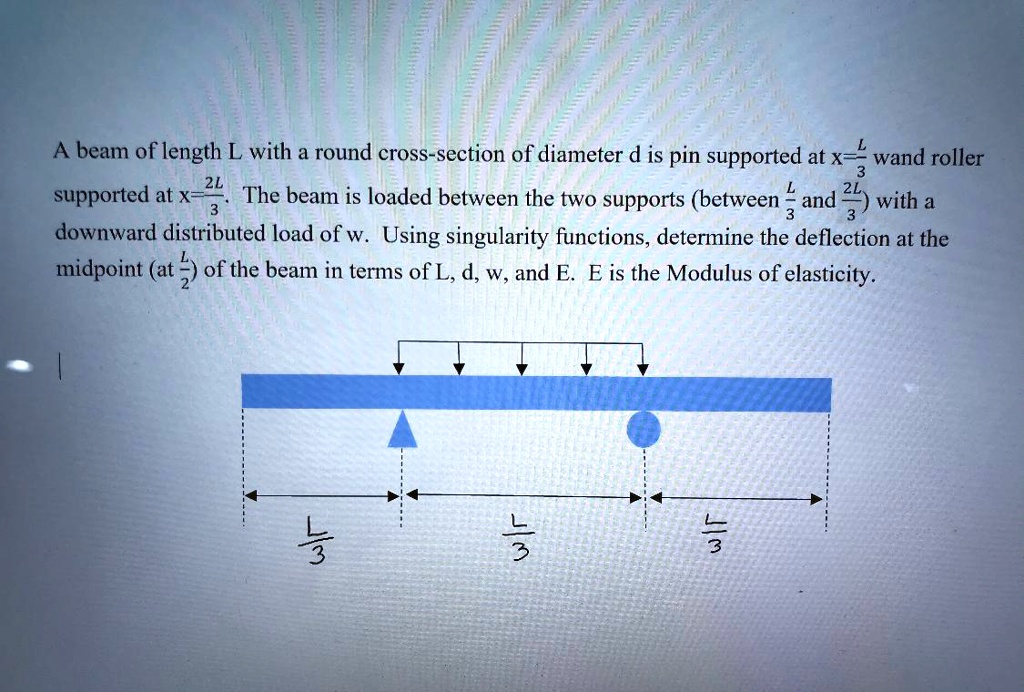 a beam of length l with a round cross section of diameter d is pin ...