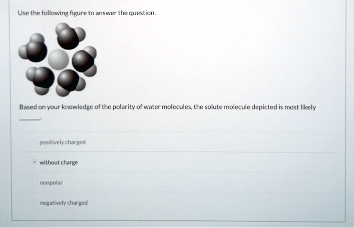 SOLVED: Use the following figure to answer the question: Based on your ...