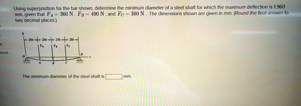 using superposition for the bar shown determine the minimum diameter of a steel shaft for which ...