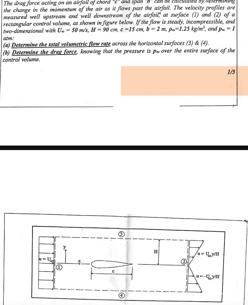 The drag force acting on an airfoil of chord "c" and span "b" can be ...