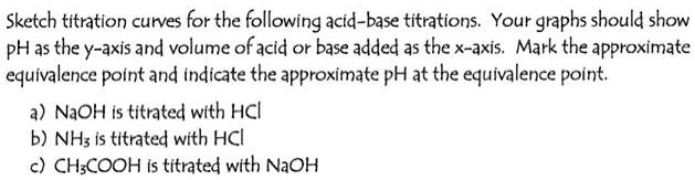 SOLVED: Sketch titration curves for the following acid-base titrations. Your graphs should show ...