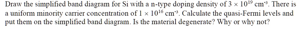SOLVED: Draw the simplified band diagram for Si with a n-type doping ...