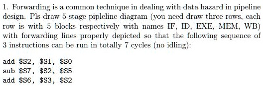 SOLVED: 1. Forwarding is a common technique in dealing with data hazard in pipeline design. Pls ...
