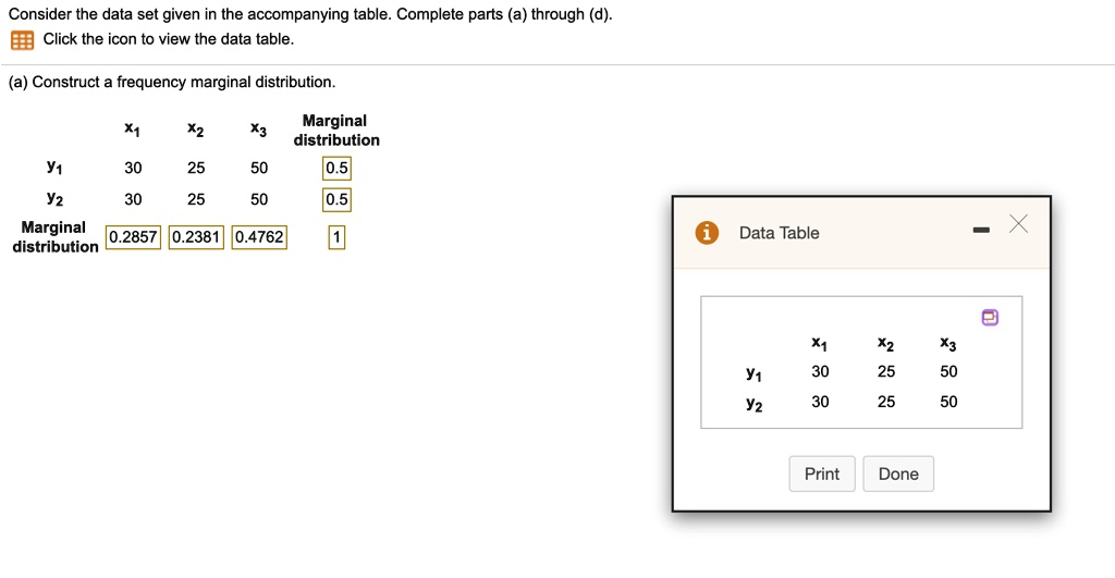 SOLVED: Consider the data set given in the accompanying table. Complete parts (a) through (d ...