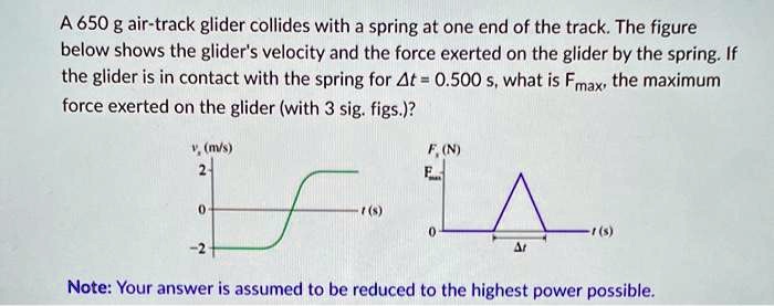 SOLVED: A 650 g air-track glider collides with a spring at one end of ...