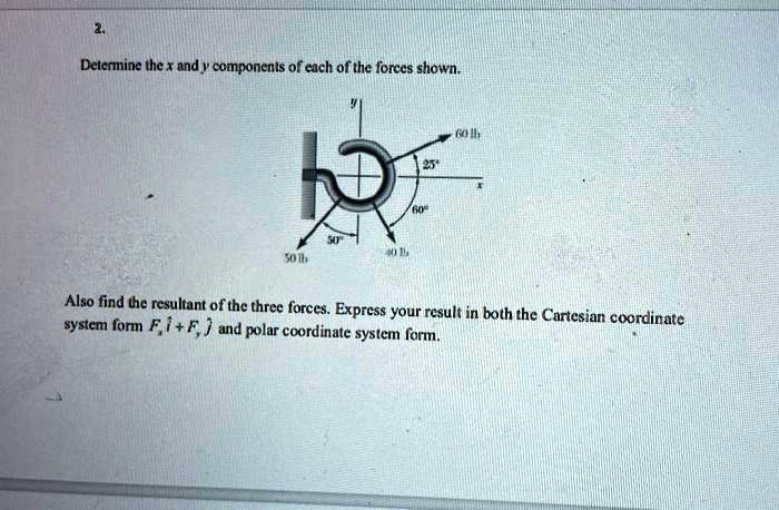 SOLVED: Determine the x and y components of each of the forces shown ...