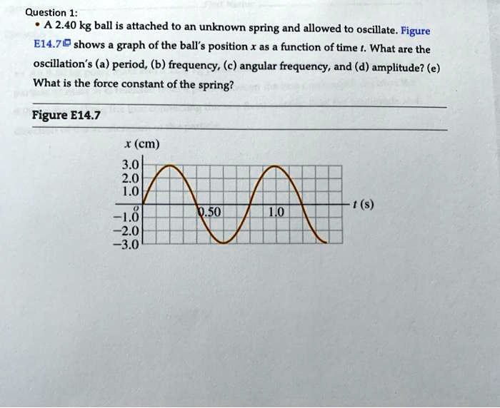 question 1 a 240 kg ball is attached to an unknown spring and allowed ...