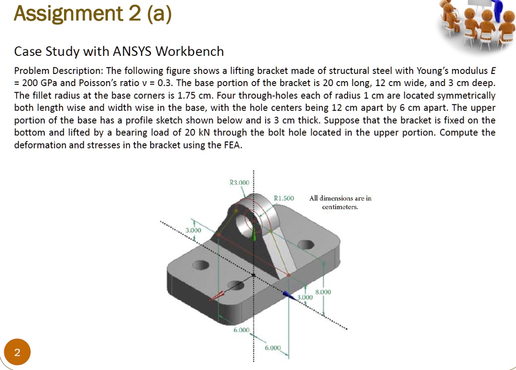 Assignment 2 (a) Case Study with ANSYS Workbench Problem Description ...