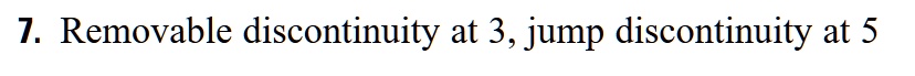SOLVED: Sketch a graph for; 7. Removable discontinuity at 3, jump ...