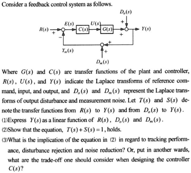 SOLVED: Consider a feedback control system as follows: D(s) E(s) U(s) Cs G(s) R(s) Y(s) Y(s) D(s ...