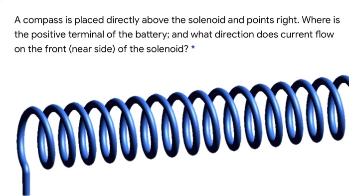 SOLVED: A compass is placed directly above the solenoid and points ...