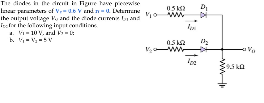 SOLVED: The diodes in the circuit in Figure have piecewise linear parameters of Vy = 0.6 V and ...