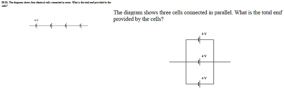 SOLVED: The cells? mf provided by the The diagram shows three cells ...