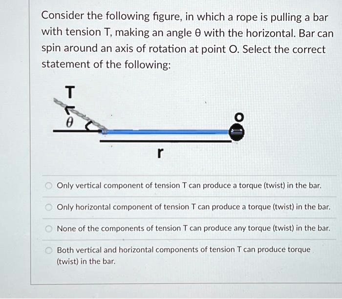 Consider the following figure, in which a rope is pulling a bar with ...