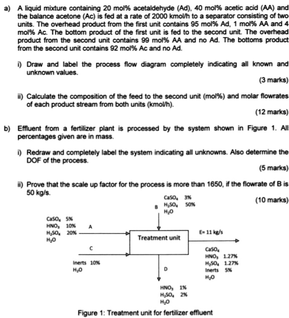 SOLVED: a) A liquid mixture containing 20 mol% acetaldehyde (Ad,40 mol% acetic acid (AA) anc the ...