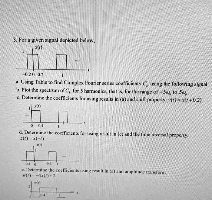 SOLVED: Texts: 3. For a given signal depicted below x: 0.2 0.2 a. Using ...