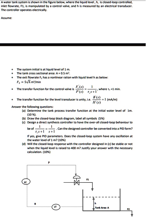 A water tank system is shown in the figure below, where the liquid ...