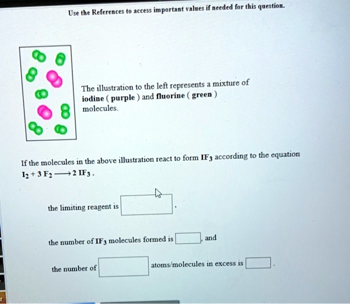 SOLVED: The illustration to the left represents iodine (I2) and ...
