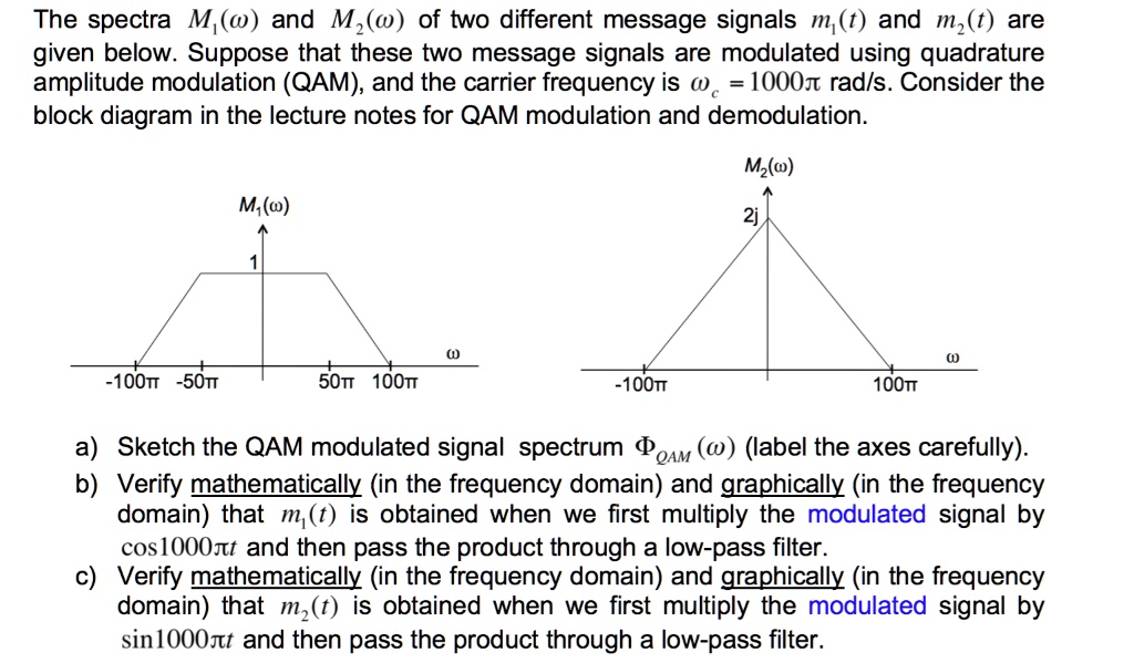 SOLVED: The spectra M1(w) and M2(w) of two different message signals m1 ...