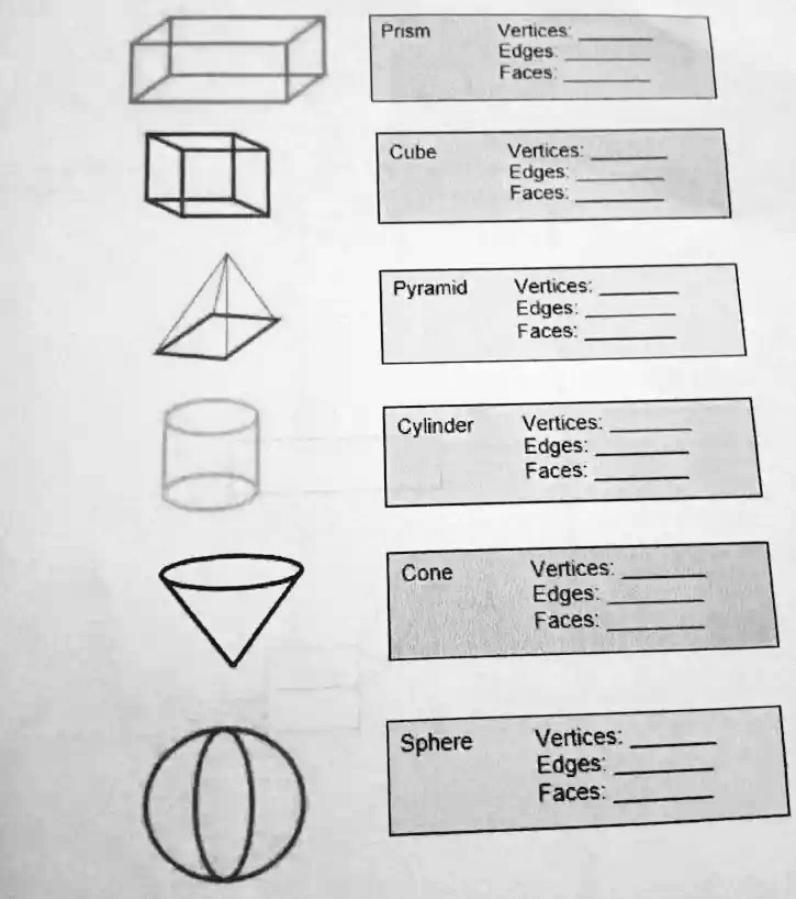SOLVED: Prism Vertices: Edges: Faces Cube Vertices: Edges: Faces Pyramid Vertices: Edges: Faces ...