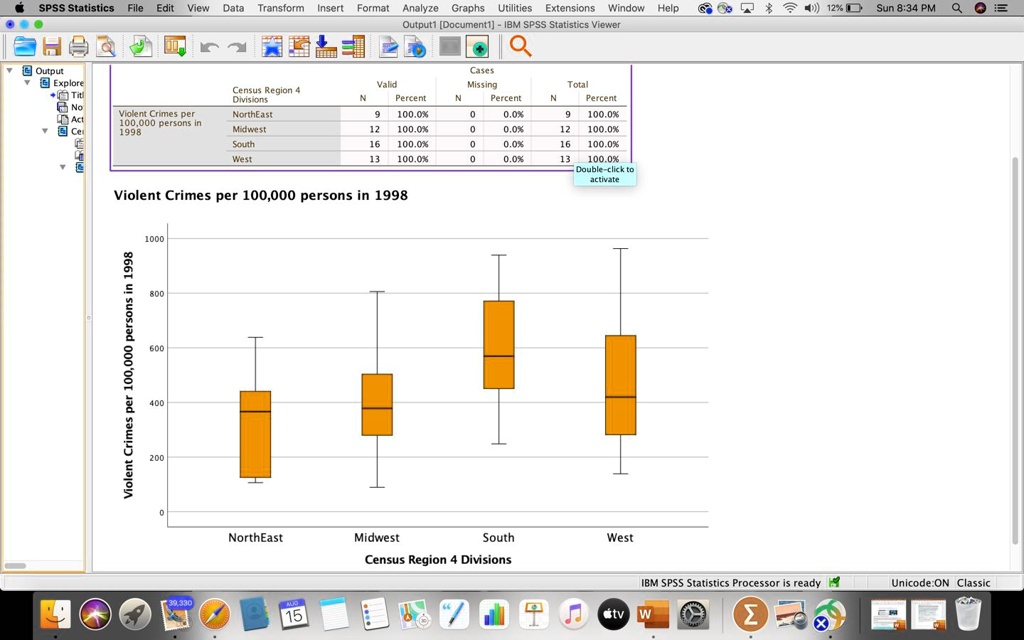 SOLVED: The best graphic display of the distribution of a quantitative ...