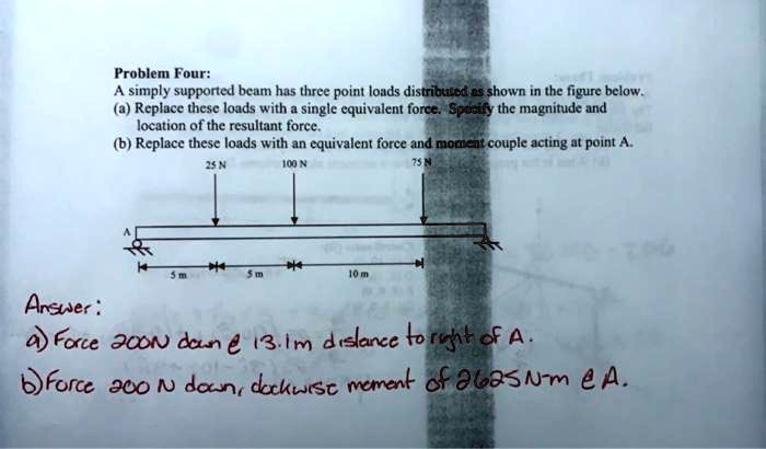 SOLVED: Problem Four: A simply supported beam has three point loads distributed as shown in the ...