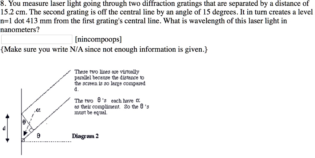 SOLVED: 8. You measure laser light going through two diffraction ...