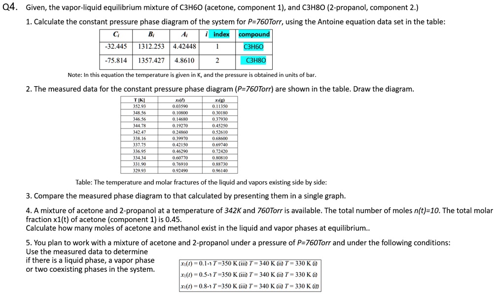 SOLVED: Q4. Given the vapor-liquid equilibrium mixture of C3H6O (acetone, component 1) and C3H8O ...