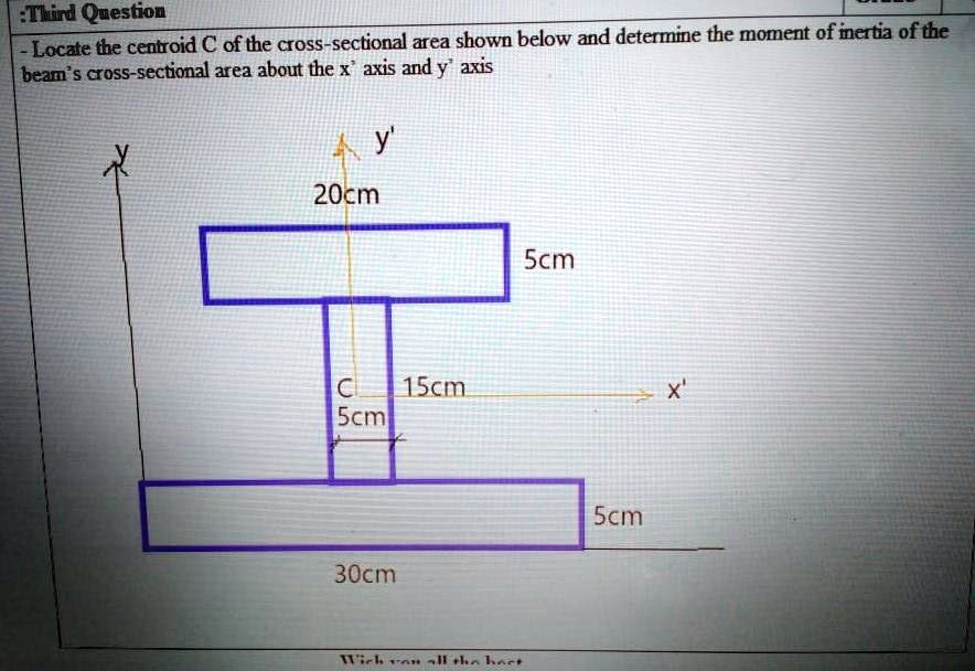 SOLVED: Third Question: Locate the centroid C of the cross-sectional area shown below and ...