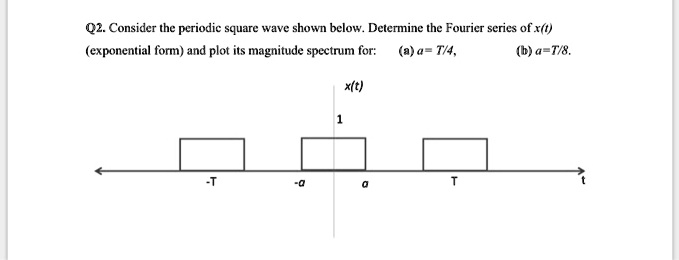 SOLVED: Q2. Consider the periodic square wave shown below. Determine ...