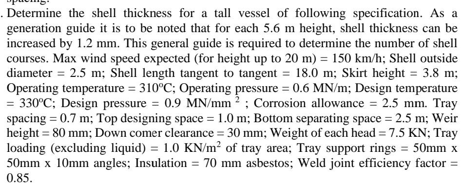 asap determine the shell thickness for a tall vessel of following ...