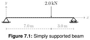 SOLVED: A freely supported light uniform beam of length L = 10 m is ...