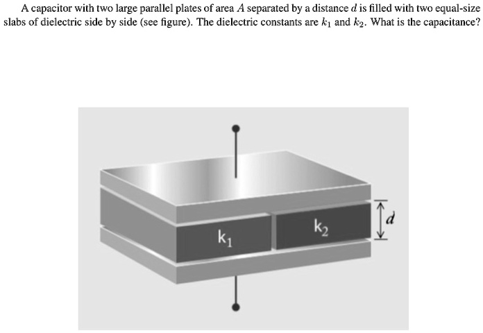 a capacitor with two large parallel plates of area a separated by ...