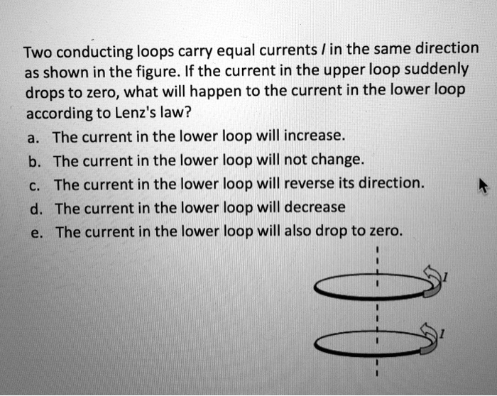 SOLVED:Two conducting loops carry equal currents in the same direction ...