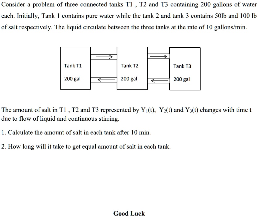 SOLVED: Amount of Salt and Time?? Consider the problem of three connected tanks T1, T2, and T3 ...