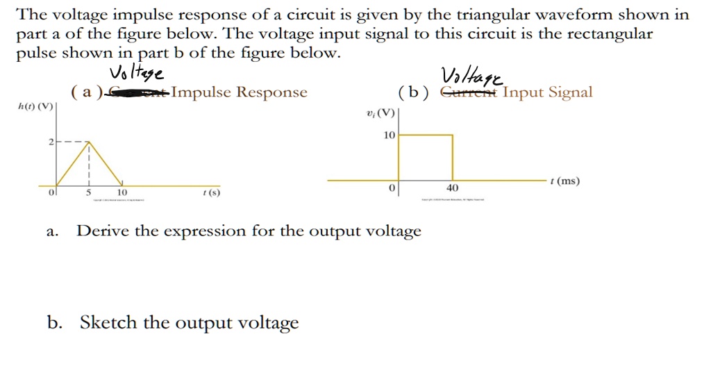 The voltage impulse response of a circuit is given by the triangular waveform shown in part a of ...