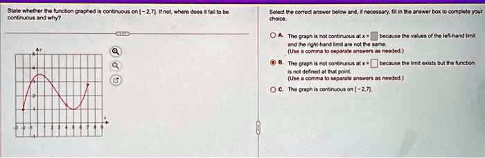 SOLVED: Texts: State whether the function graphed is continuous on [-2 ...