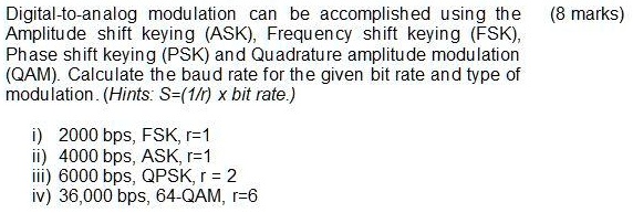 SOLVED: Digital-to-analog modulation can be accomplished using the ... SOLVED: Digital-to-analog modulation can be accomplished using the ...