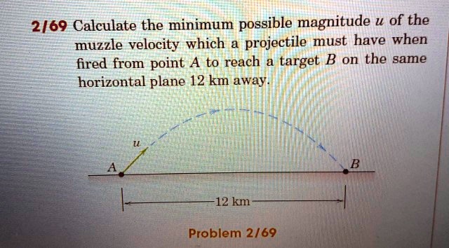 269 calculate the minimum possible magnitude u of the muzzle velocity which projectile must have ...