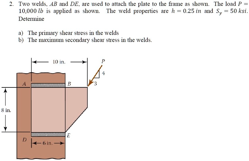 2. Two welds, AB and DE, are used to attach the plate to the frame as ...