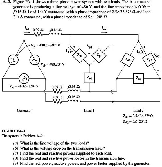A-2. Figure PA-1 shows a three-phase power system with two loads. The A ...