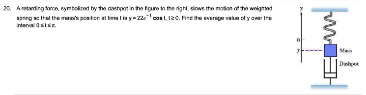SOLVED: 20. A retarding force, symbolized by the dashpot in the figure ...